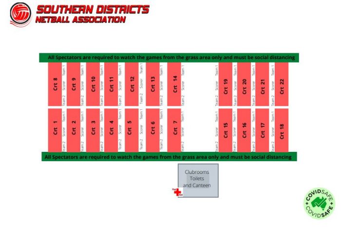 Southern Districts Netball Association | COURT LAYOUT